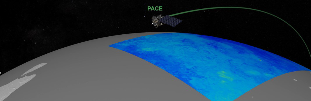 NASA Hyperspectral Aquatic Remote Sensing | Hyperspectral Remote ...